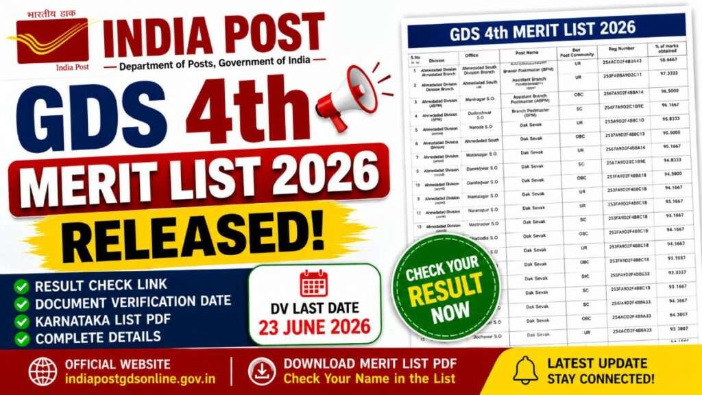 India Post GDS 4th Merit List 2026 Released: Direct Result Link & DV ...